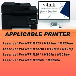 v4ink Compatible CF283A Toner Cartridge Replacement for HP 83A CF283A for use in HP Pro MFP M127fw M127fn M125nw M201dw M201n M225dn M225dw M125a Series Printer (Black, 2 Pack)