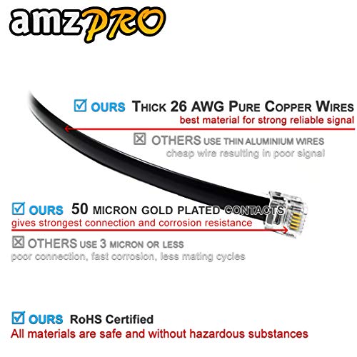 AmzDeals (2 Pack) 6 Feet Black RJ12 6P6C Straight Wired Cable, Professional Grade Made in USA, Compatible with Data and Voice, Phone Cord 72"