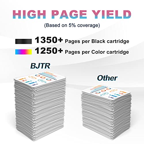 BJTR Compatible 206A W2110A 206X W2110X Toner Cartridge Works for Color Pro MFP M283fdw,M255dw,M283cdw ,M255,M283 (4Pack, No Chip)