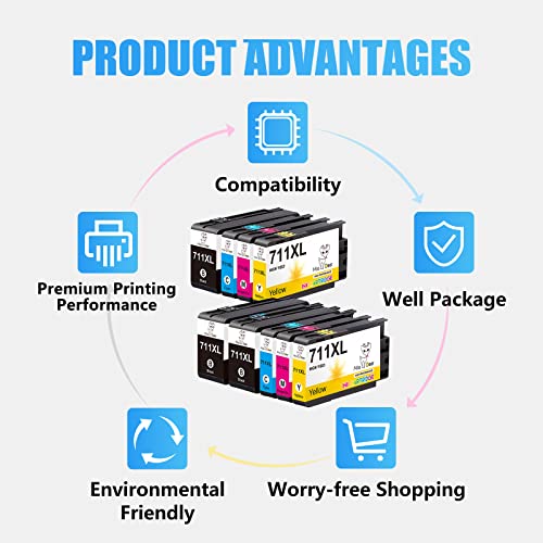 Miss Deer 711XL Ink Cartridges Replacement for 711 711XL,Work for Designjet T120 T520 24-in T520 36-in Printers(3 Black, 2 Cyan, 2 Magenta, 2 Yellow) 9 Pack