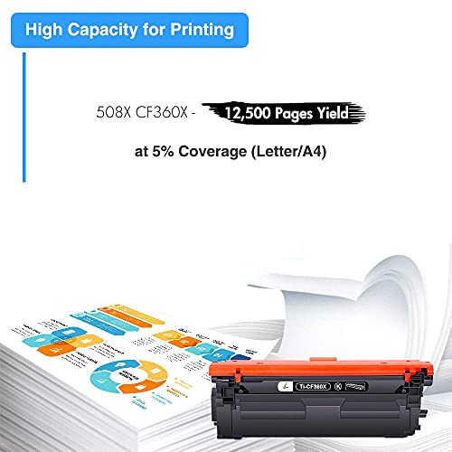 TRUE IMAGE Compatible Toner Cartridge Replacement for HP 508X 508A CF360X CF360A Color Enterprise M553 M553dn M553n M553x MFP M577z M577f M577dn M577c M577 Printer Ink (Black, 1-Pack)