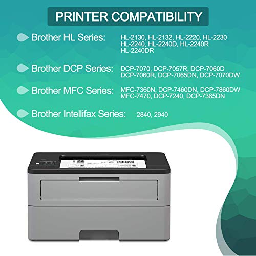 GREENBOX Compatible TN-450 Toner Cartridge Replacement for Brother TN450 TN-450 TN420 TN-420 Toner for HL-2270DW HL-2280DW MFC-7860DW MFC-7360N DCP-7065DN HL-2230 HL-2240 (High Yield, 2 Black)