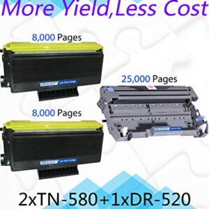 (2 Black Toner Cartridges, 1 Drum Unit) Compatible High Yield TN-580 TN580 Toner Cartridge and DR-520 Drum Unit Used for Brother DCP-8065DN HL-5240 5250DN 5340D MFC-8890DW 8460N Printer, by EasyPrint