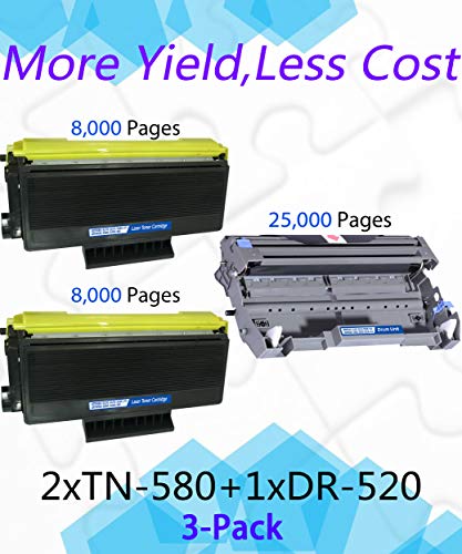 (2 Black Toner Cartridges, 1 Drum Unit) Compatible High Yield TN-580 TN580 Toner Cartridge and DR-520 Drum Unit Used for Brother DCP-8065DN HL-5240 5250DN 5340D MFC-8890DW 8460N Printer, by EasyPrint