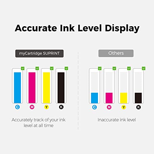 MYCARTRIDGE SUPRINT 215A Toner Cartridge with CHIP Compatible Toner Cartridge Replacement for HP 215A W2310A for Color Laser Jet Pro MFP M183fw M182nw M182 Printer 4-Pack 215A W2310A