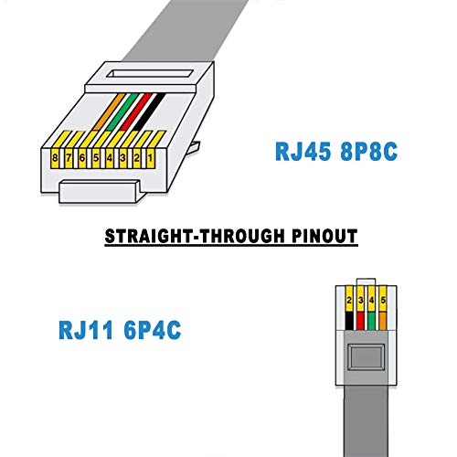 RJ45 to RJ11 Cable, 6 Feet Phone Jack to Ethernet Adapter RJ11 6P4C Male to RJ45 8P8C Male Connector Plug Cord for Landline Telephone