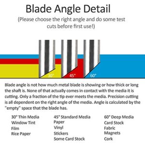 HQMaster 60 Degree Tungsten Steel Lettering Blade Vinyl Cutter Blades for Roland Cutting Plotter, Blue Cap Pack of 10