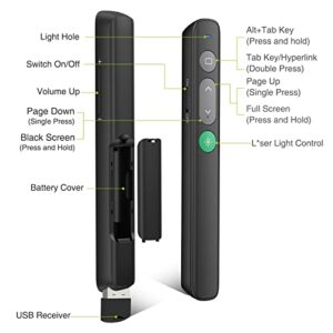 Presentation Clicker Wireless Presenter Remote Powerpoint Clicker with Green Light Pointer Cat Toy, Slide Advancer PPT Clicker for PowerPoint Presentations Remote USB Control for Mac, Laptop,Computer