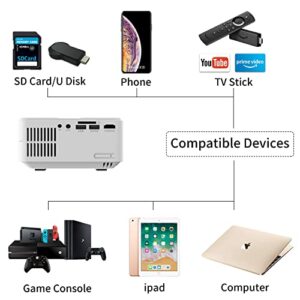 Artlii Enjoy2 Projector with WiFi and Bluetooth, Mini Projector, Portable Projector, Compatible with TV Stick, iOS, Android