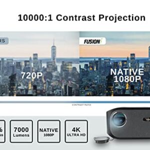 FUSION5 Native 1080p Projector with WiFi and Bluetooth - Support 4K 250" Display Projector - 7000 Lumens Portable Movie Projector with Speakers - USB, HDMI, Android, iOS, TV Stick Compatible