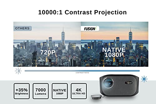 FUSION5 Native 1080p Projector with WiFi and Bluetooth - Support 4K 250" Display Projector - 7000 Lumens Portable Movie Projector with Speakers - USB, HDMI, Android, iOS, TV Stick Compatible