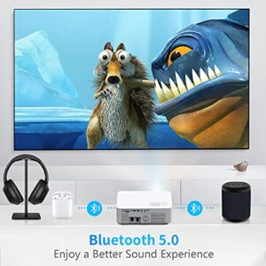 Full HD Native 1080P WiFi Bluetooth Projector, 16000LM 450" Display Support 4K Movie Projector, High Brightness for Home Theater and Business, Compatible with iOS/Android/TV Stick/PS4/HDMI/PPT