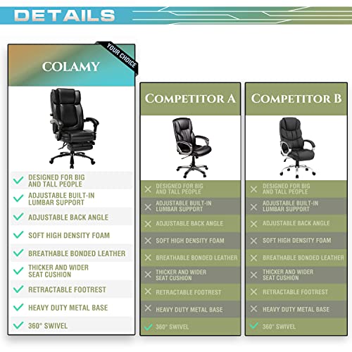 COLAMY High-Back Reclining Office Chair with Footrest, Big Tall Bonded Leather Adjustable Tilt Angle Height Lumbar Support Home Desk Task Executive Chair, Black