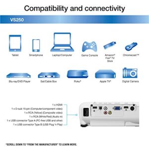 Epson VS250 SVGA 3,200 Lumens Color Brightness (Color Light Output) 3,200 Lumens White Brightness (White Light Output) HDMI 3LCD Projector