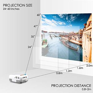 GooDee Mini Projector, LED Pico Projector, Pocket Video Projector Support HDMI Smartphone PC Laptop USB for Movie Games