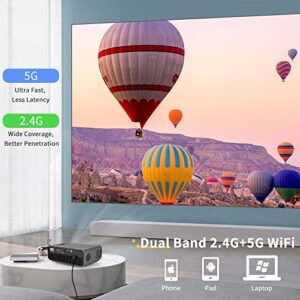 Full HD Wifi Bluetooth Projector 1080P Native Support 4K,10000 Lumen LED Smart Android Wireless Home Outdoor Business Projector 1920x1080 USB HDMI VGA AV Audio for Laptop PC TV DVD PS4 Smartphones Mac