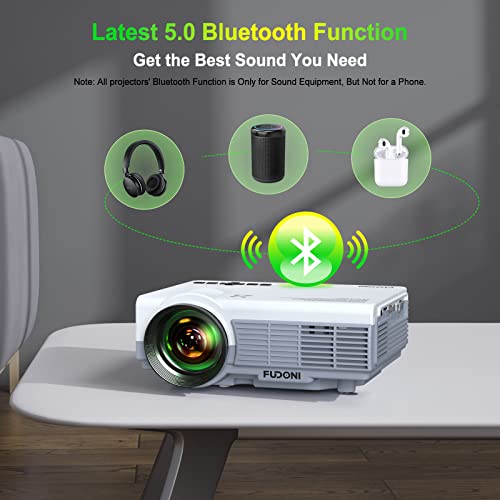 Projector with WiFi and Bluetooth, 2022 Upgraded 5G WiFi Projector Native 1080P HD 4K Supported, FUDONI Outdoor Projector with Screen, Portable Home Projector for HDMI, USB, Laptop, TV Stick, Phone