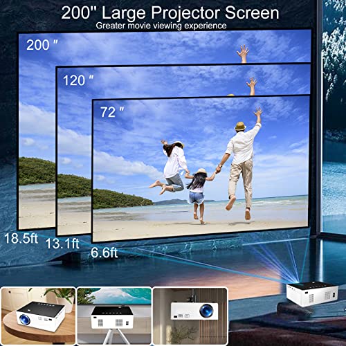 Video Projector, 5G WiFi Bluetooth Projector Full HD 1080P Projector 4K Support Movie Projector 8500L Oudoor Portable Mini Projector Compatible with TV Stick Laptop Tablet PC HDMI USB TF DVD