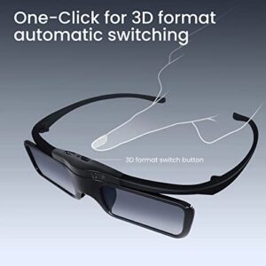 JMGO O1 Ultra Short Throw Projector &3D Glasses