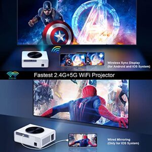 4K Projector, WiMiUS K3 5G WiFi Projector Support 60Hz Without Lag 500" Display Zoom Outdoor Projector for PS5, TV Stick, PC Smartphones