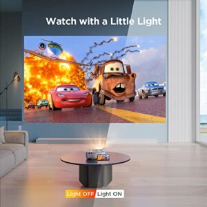 WiFi Mini Projector, 7500Lm Home Theater Movie Projector, Native HD 1280x800P 300'', Compatible with Android/iOS/HDMI/USB/SD/VGA, Portable Outdoor Projector for Backyard Movie Night