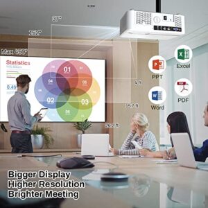 5G WiFi Bluetooth Projector,MINLOVE Native 1080P Home Movie Theater Projector with 100" Screen,450" Display 9800L Full HD Video Projector for Business Ceiling,for HDMI,iOS,Android,TV Stick,PC,PS5,USB