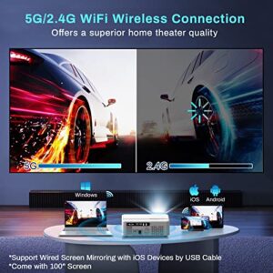 5G WiFi Bluetooth Projector,MINLOVE Native 1080P Home Movie Theater Projector with 100" Screen,450" Display 9800L Full HD Video Projector for Business Ceiling,for HDMI,iOS,Android,TV Stick,PC,PS5,USB