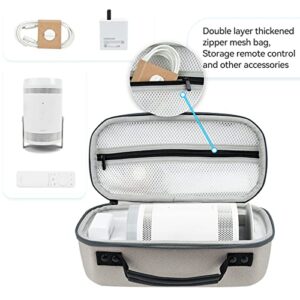 Hounyoln Hard Case for Samsung The Freestyle Projector,The Freestyle Smart Portable Projector 360° All-Round Protection Storage Box Travel Bag