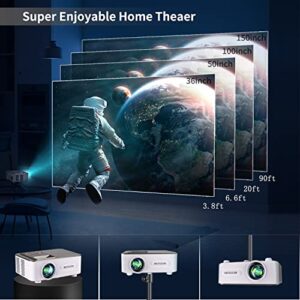 Mini Projector with WiFi and Bluetooth 5G Full HD Movie Projector for iPhone 1080P Supported 8500L Compatible with TV Stick Roku HDMI USB TF VGA AV for Home Theater & Video Games