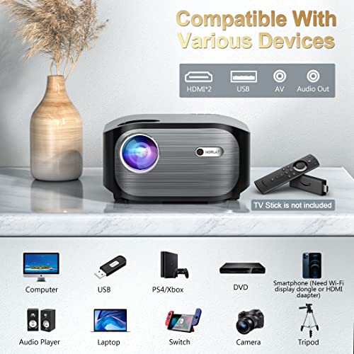 HORLAT 5G WiFi Bluetooth Projector 360 ANSI Lumen Full HD Native 1080P Projector Support 4k,Dolby,Home Theater&Outdoor Video Projector for iOS/Android Smartphone/Laptop/TV Stick/PS5/PPT