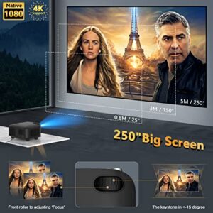 HORLAT 5G WiFi Bluetooth Projector 360 ANSI Lumen Full HD Native 1080P Projector Support 4k,Dolby,Home Theater&Outdoor Video Projector for iOS/Android Smartphone/Laptop/TV Stick/PS5/PPT