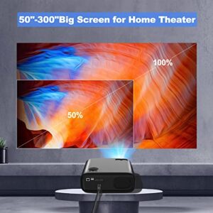 Projector with WiFi and Bluetooth,5G Native 1080P Movie Projector 4K Supported[Projector Carry Bag Included],300" Display 800 ANSI Home Theater Compatible with HDMI/USB/VGA/AV/TV Stick/Laptop