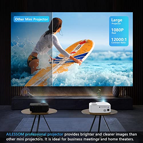 5G WiFi Bluetooth Native 1080P Projector, AILESSOM 15000 LM 450" Display Support 4K Movie Projector, High Brightness for Home Theater and Business, Compatible with iOS/Android/TV Stick/PS4/HDMI/USB