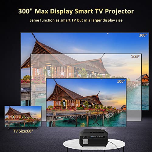 CAIWEI A12+ Smart 4K Projector Daylight with 5G WiFi Bluetooth, 1100ANSI Lumen Native 1080p Outdoor Movie Projector Home Theater Support 8000+Apps with HDMI LAN Input