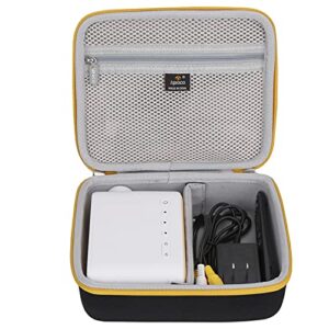 aproca hard travel storage case for mini projector, elephas portable projector