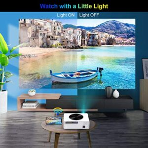 4K Projector, WiMiUS K3 5G WiFi Projector Support 60Hz Without Lag 500" Display Zoom Outdoor Projector for PS5, TV Stick, PC Smartphones