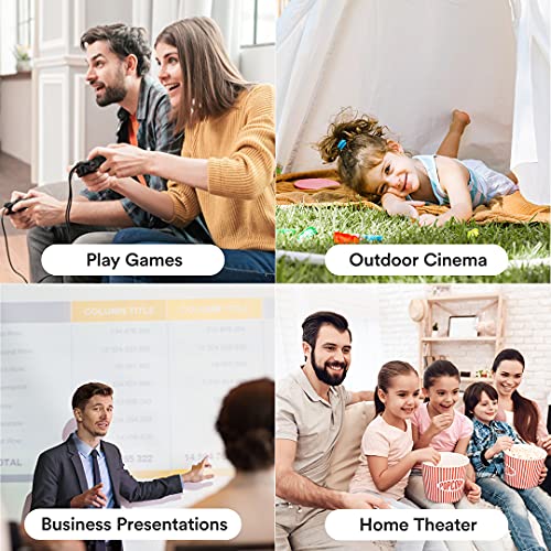 HD Portable LCD Home Theater Video Projector, Supports up to 1080P, by Core Innovations