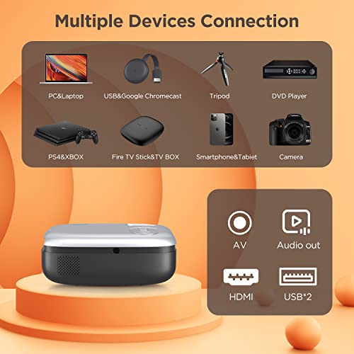 MOOKA WiFi Projector, 1080P Full HD Supported 200" Video Projector, 8000L Mini Projector, Movie Home Theater for TV Stick, Video Games, HDMI/USB/AUX/AV/PS4, iOS Android Smartphone Screen, Carrying Bag