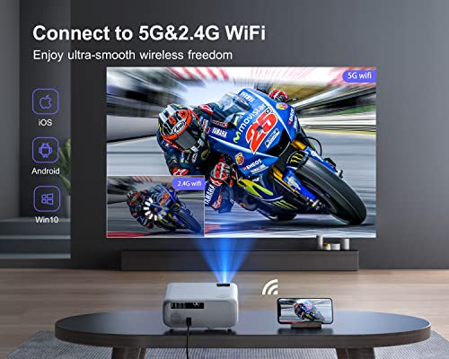 5G WiFi Bluetooth Projector 4K Support, 450 ANSI Native 1080P WIMIUS W6 Outdoor Movie Projector with 300" Display , 4P/4D Keystone, 50% Zoom, Video Projector Compatible iOS/Android/TV Stick/PS4/PPT