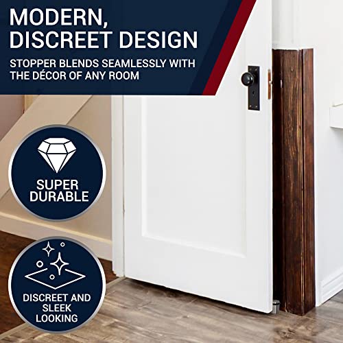 Premium Stainless Steel 304 Floor Mounted Door Stopper By NYCO Architectural Hardware- Heavy Duty Door Bumper With Rubber Ring For Door & Wall Protection- Modern Universal Door Slam Stopper-1.5”x 1.1”