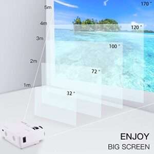 AuKing Mini Projector with Lightning to HDMI Adapter, Home Theater Video Projector for iPhone/iPad