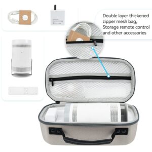 Hard Travel Case for Samsung The Freestyle Projector,Carrying Case Compatibility with Samsung Smart Portable Projector