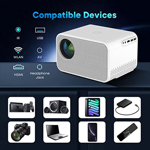 KYASTER Native 1080P Projector,450 ANSI Lumen 4K Supported Mini Projector,4P/4D Keystone Correction,Android 9.0 OS with Build in App Store,5G WiFi Wireless Screencast for iPhone