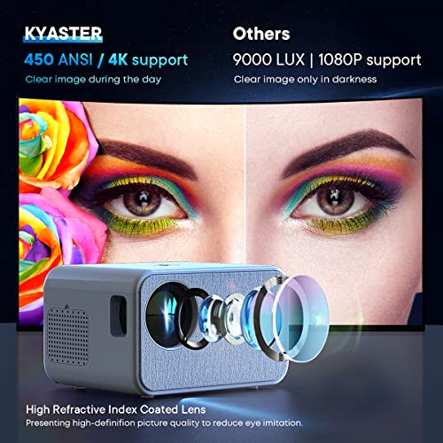 KYASTER Native 1080P Projector,450 ANSI Lumen 4K Supported Mini Projector,4P/4D Keystone Correction,Android 9.0 OS with Build in App Store,5G WiFi Wireless Screencast for iPhone