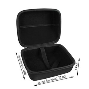 Hermitshell Hard Travel Case for TOP Vision T21 4000L / H o m p o w T20 5500L / DBPOWER L12 3000L， RD820 3500 Lux，PJ0711 2800Lux Mini Projector