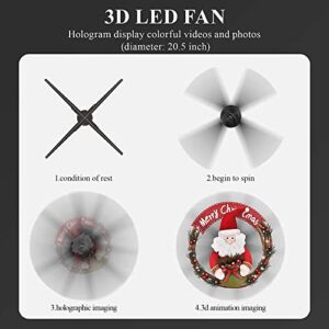 Faryuan 3D Hologram Fan Advertising Display Best for Business,Store,Shop,Holiday 20.5inch with Wi-Fi Hi-Resolution 1600x576 PX Holographic LED Video Projector