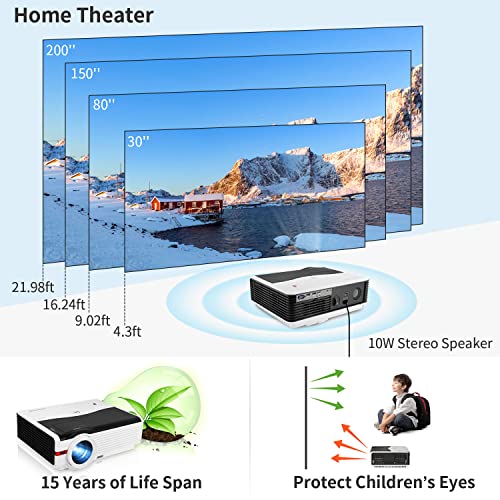 9000L Bluetooth WiFi Projector Native 1080, Full HD Video Projectors Wireless Sync Screen for Smartphones/PC, Outdoor Home Theater Projectors 4D Keystone & Zoom, with HDMI,VGA,USB,AV,Audio Port