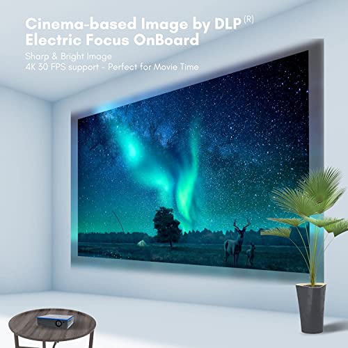 AAXA M7 Native 1080P Full HD Portable DLP Outdoor Movie Projector, 1200 LED Lumen, 3 Hour Battery, 4K 30FPS Ready, Electric Focus, 15000mah Powerbank, HDMI/USB-C/USB/TF Input, 30k Hours LED (Renewed)