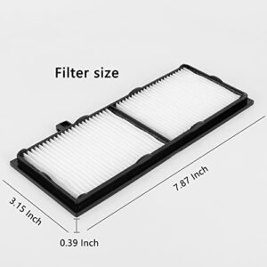 Khotilong Replacement VPL-AW15 Filter fit Sony X21777281,VPL-AW10,VPL-AW15 Projector.