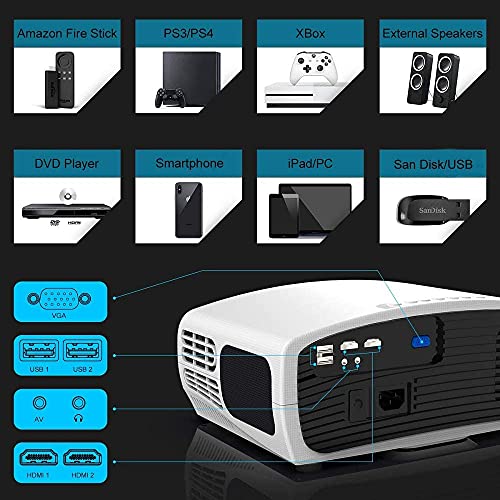 Native 1080P Projector Support 4K Full HD, WiMiUS S1 Top Bright Projector Support 60HZ Fresh Rate, Home & Outdoor Video Projector w/ 4D Keystone & 10W Speaker for iOS, Android, TV Stick